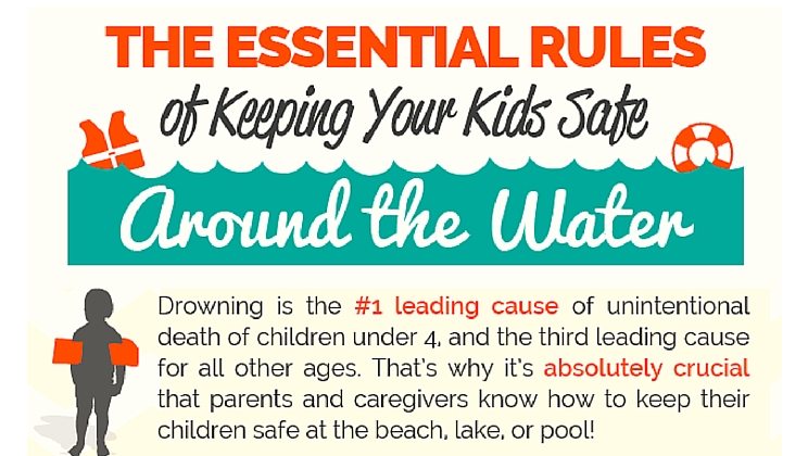 The Essential Rules of Keeping Your Kids Safe Around the Water » Smith ...